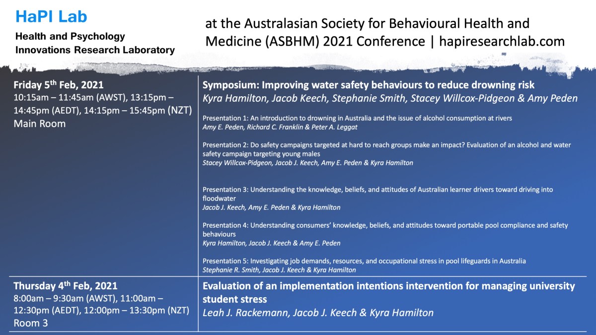 HaPI Researchers Present Symposium at ASBHM 2021 Conference – HaPI Research Lab