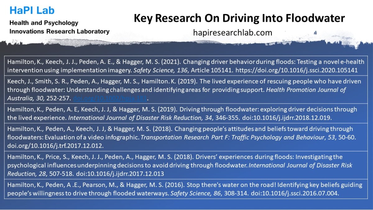 HaPI Lab Research on Flash Flooding – HaPI Research Lab
